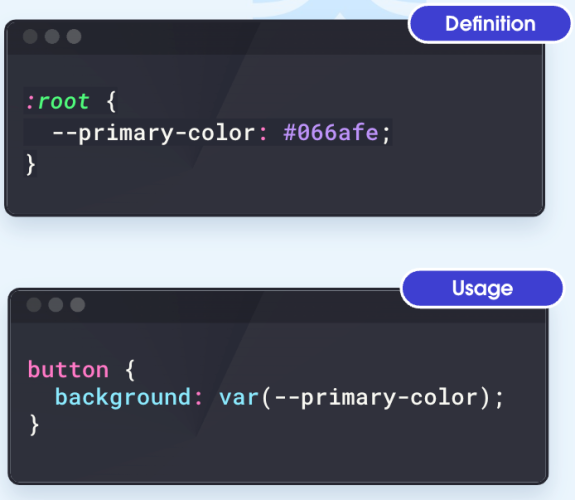 What Are Styling Hooks and How Do You Use Them with SLDS?